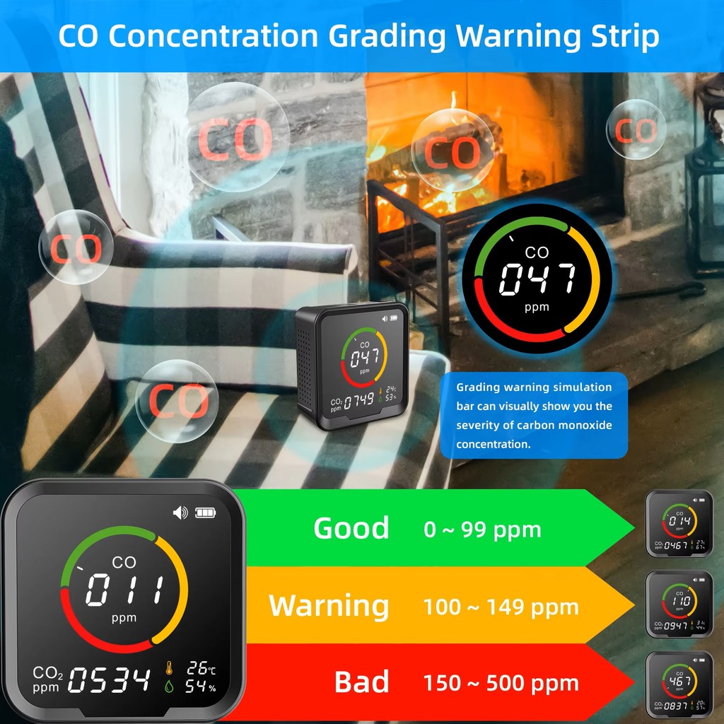 Jual Tuya Smart WiFi CO2 Detector Indoor Carbon Dioxide Air Quality ...