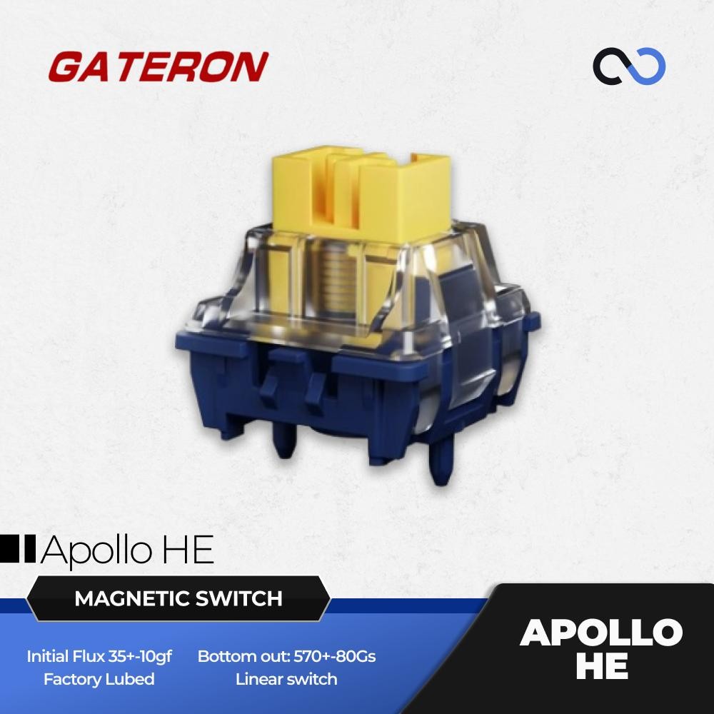 Jual Gateron Apollo Gaming Magnetic Hall Effect Keyboard switch (Linear ...