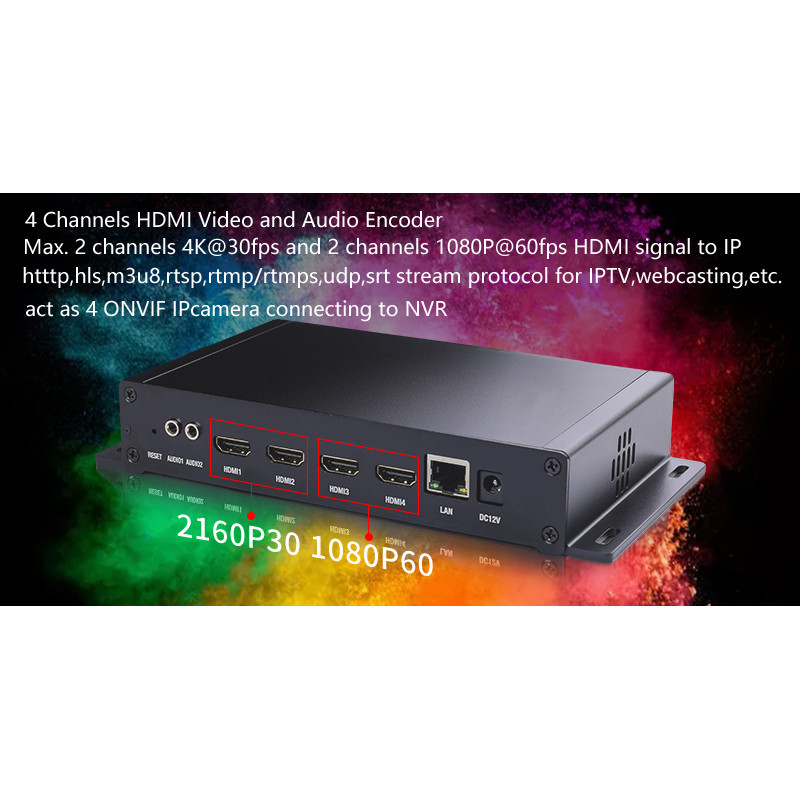Jual 4 Channel H.265/264 4K HDMI Video Encoder HTTP RTSP RTMP UDP ONVIF ...