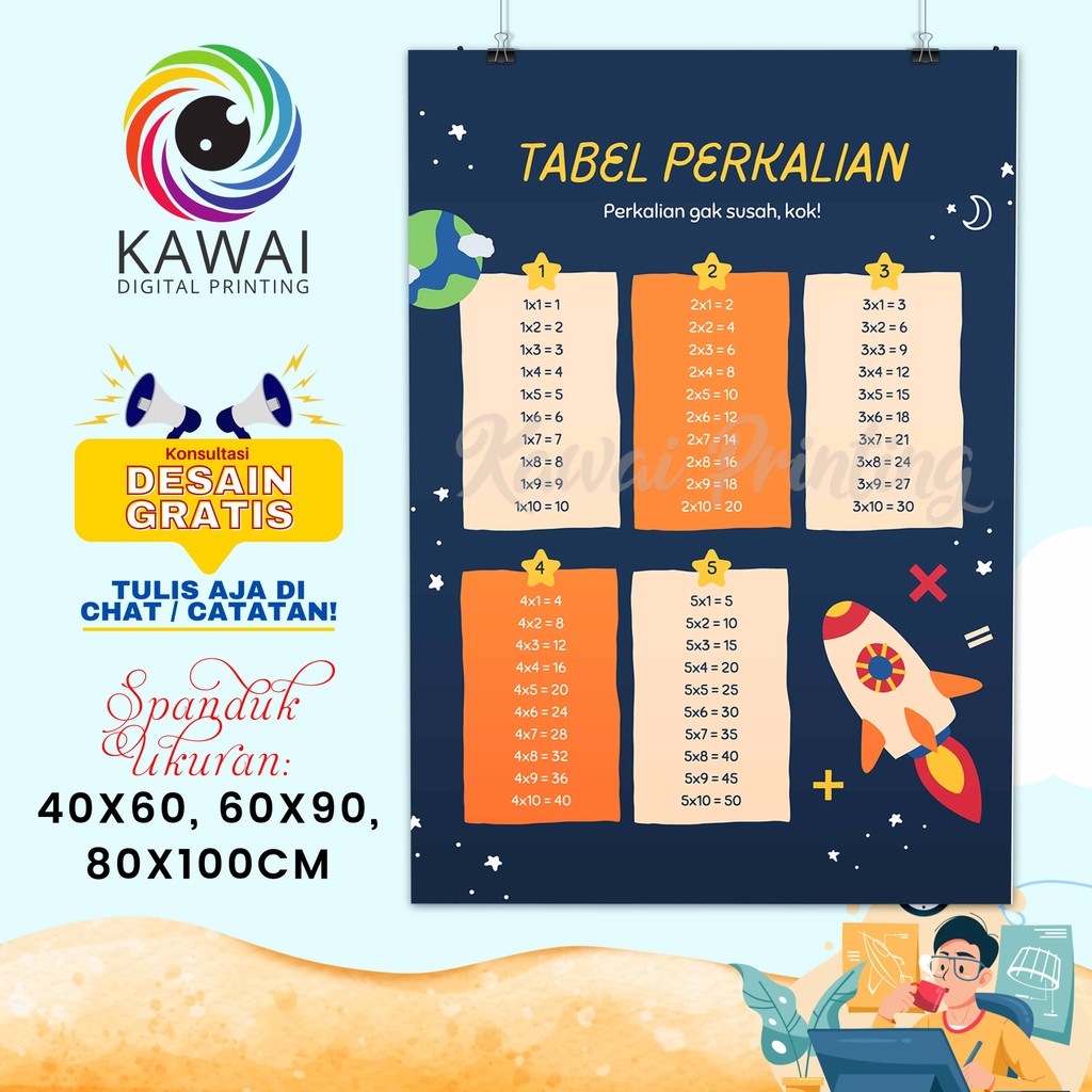 Jual SPANDUK / BANNER Tabel Perkalian Tema Angkasa Desain | Shopee ...