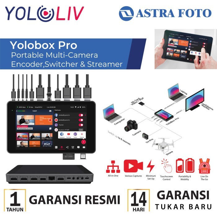 Jual YoloLiv YoloBox Pro Portable Multi-Camera Encoder/Streamer/Switcher | Shopee Indonesia