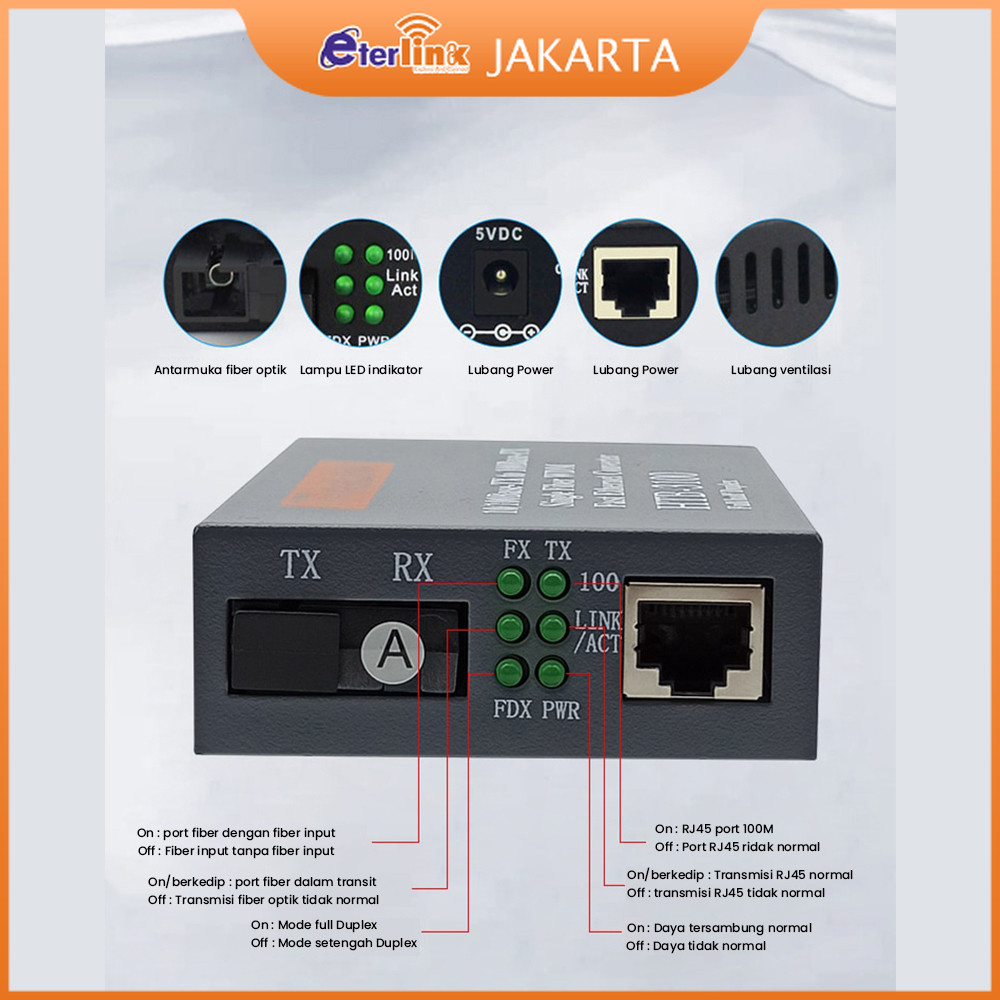 Jual Netlink HTB-3100A / B Konverter Fiber Optikal 10 / 100Mbps RJ45 Single Mode One Optical ...