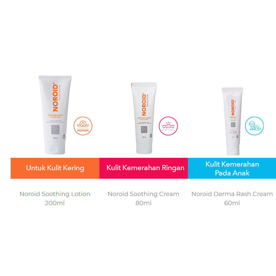 Jual NOROID LOTION 200ML NOROID DERMA RASH CR 60 ML NOROID SOOTHING CREAM 80ML | Shopee Indonesia
