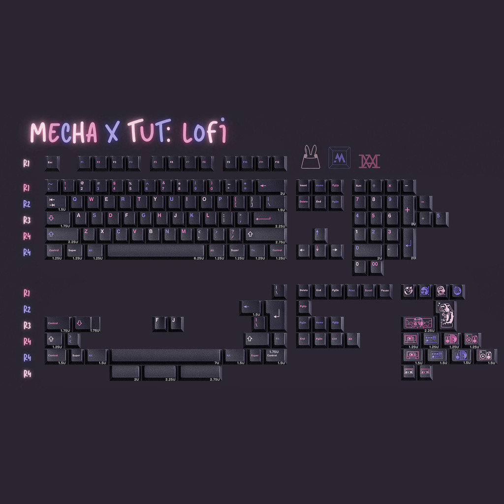 Jual TUT LOFI CHERRY PROFILE KEYCAPS SET | Shopee Indonesia