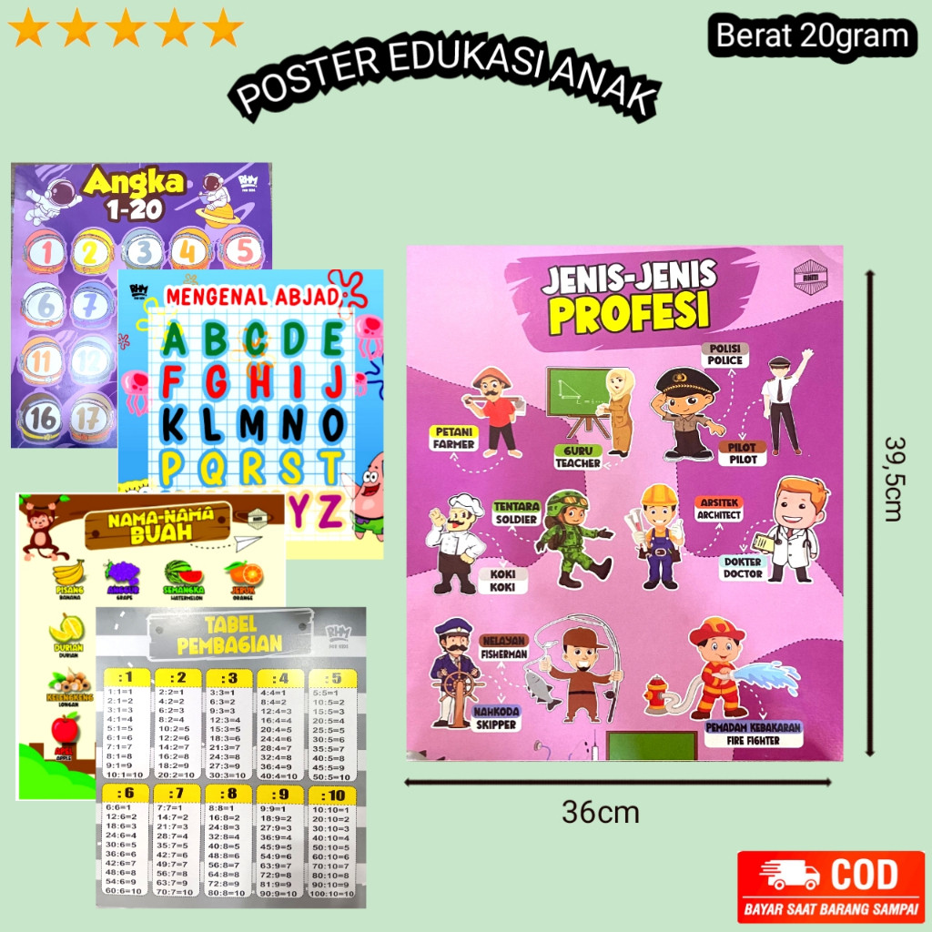 Jual Poster Edukasi Anak, Poster Abjad, Poster Angka / R B | Shopee ...