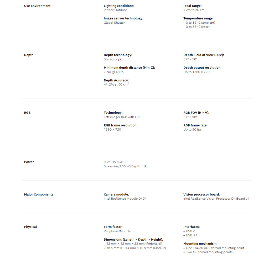 Jual Intel RealSense Depth Camera D405 Can be Used to ROS Robotics 3D ...