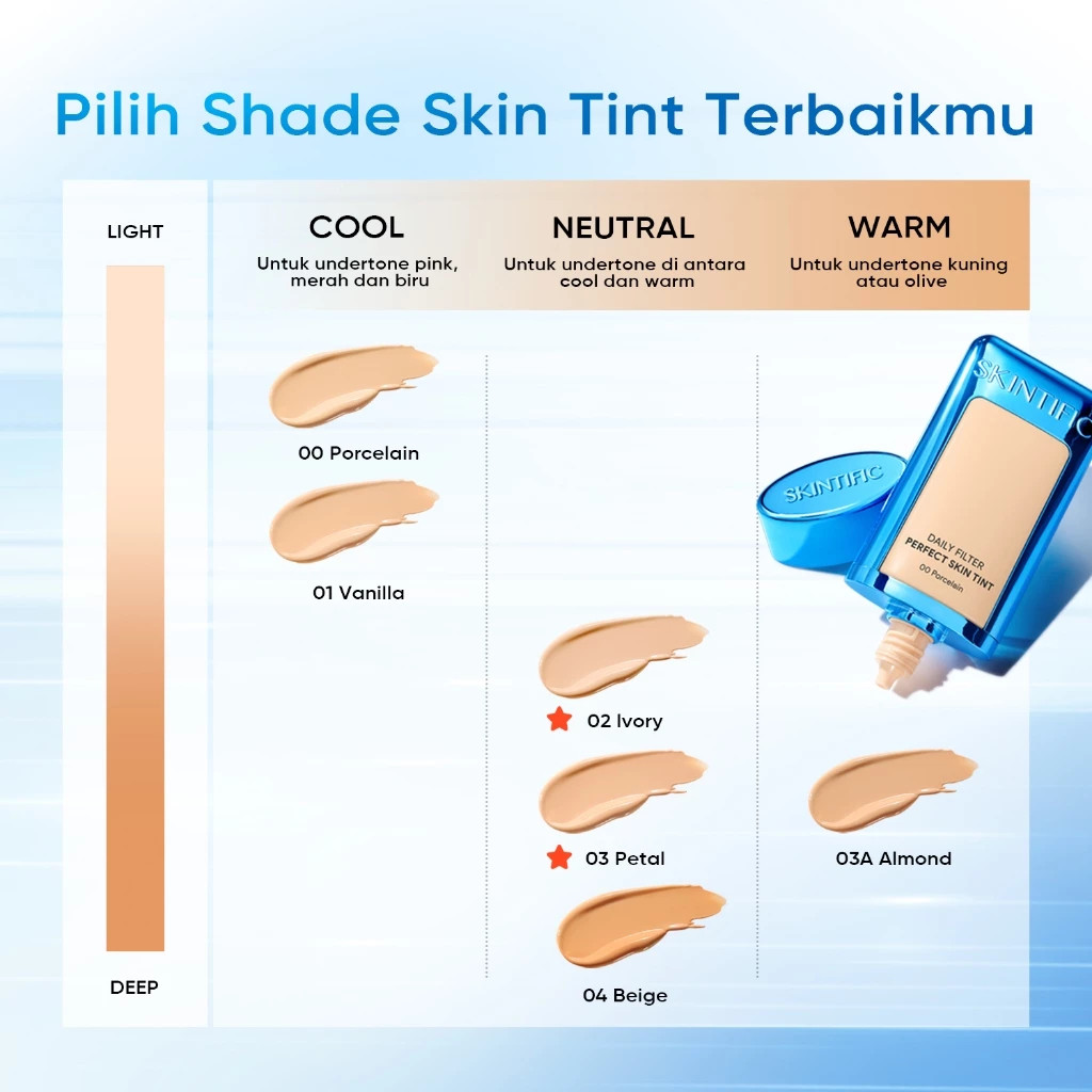 Jual SKINTIFIC Daily Filter Perfect Skin Tint Netto 28 Gr | Perfect ...