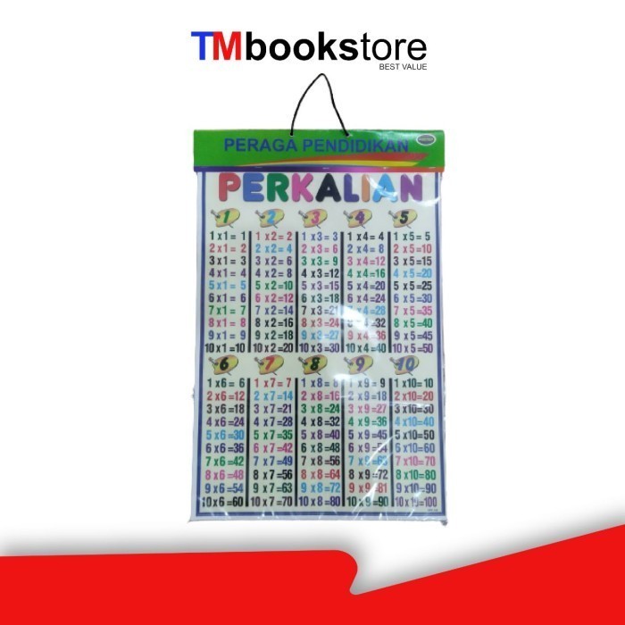 Jual POSTER PERKALIAN TMBOOKSTORE | Shopee Indonesia