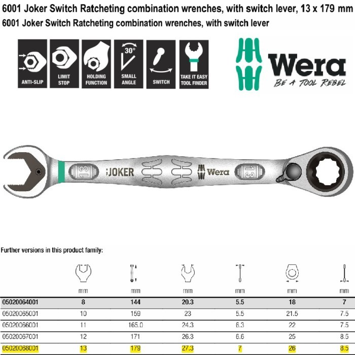 Jual Wera 05020068001 - Kunci Pas Ring Ratchet Switch Lever SW 13x179mm ...