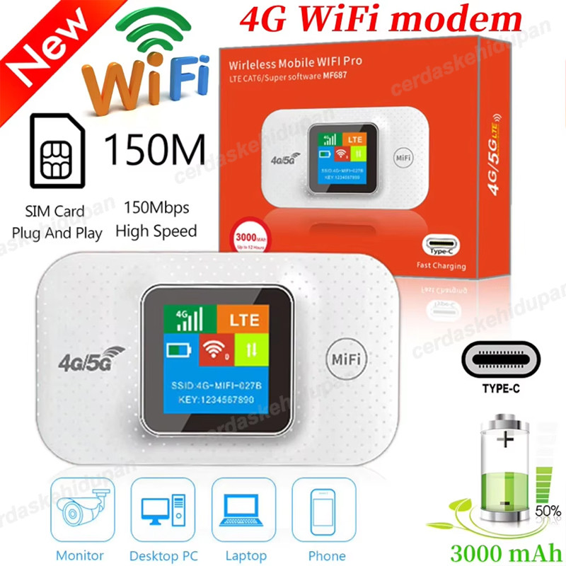 Jual PowerPort Modem Wifi Mifi 4G/5G Lte 150Mbps UNLOCK ALL OPERATOR ...