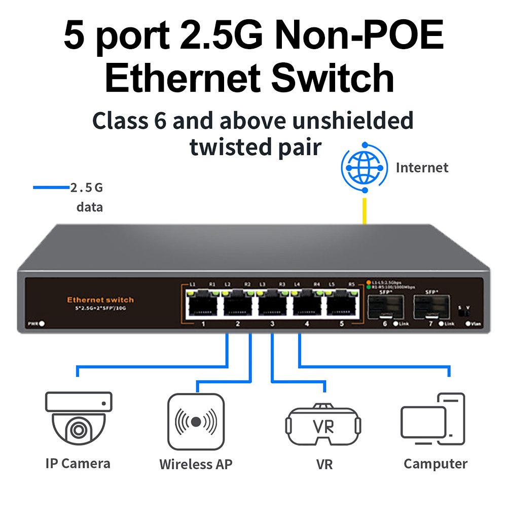 Jual 2.5G None-POE Network Switch 5 Port Ethernet Switch Smart Managed ...