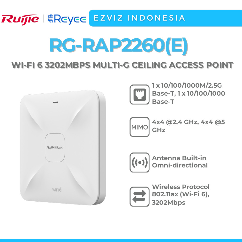 Jual RUIJIE REYEE RG-RAP2260(E) WI-FI 6 3202MBPS MULTI-G CEILING ACCESS POINT | Shopee Indonesia