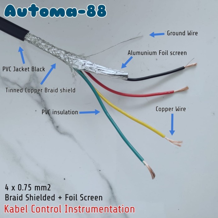 Jual Kabel Kontrol Instrument RVVP 4 x 0.75mm Foil screen + Braid Shield 4 Core line 4C 0.75 mm2 ...