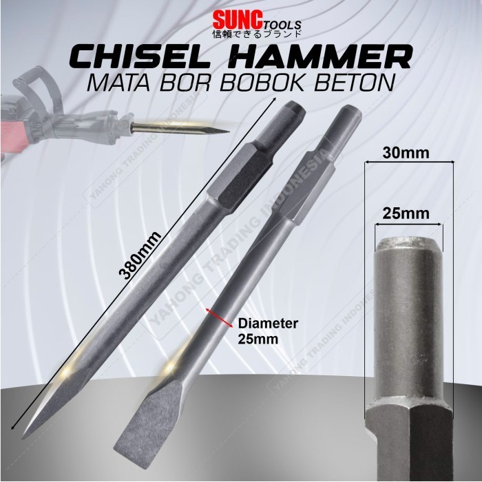 Jual Mata Bor Bobok Beton Jack Hammer Pipih Flat Lancip Chisel SUNC ...