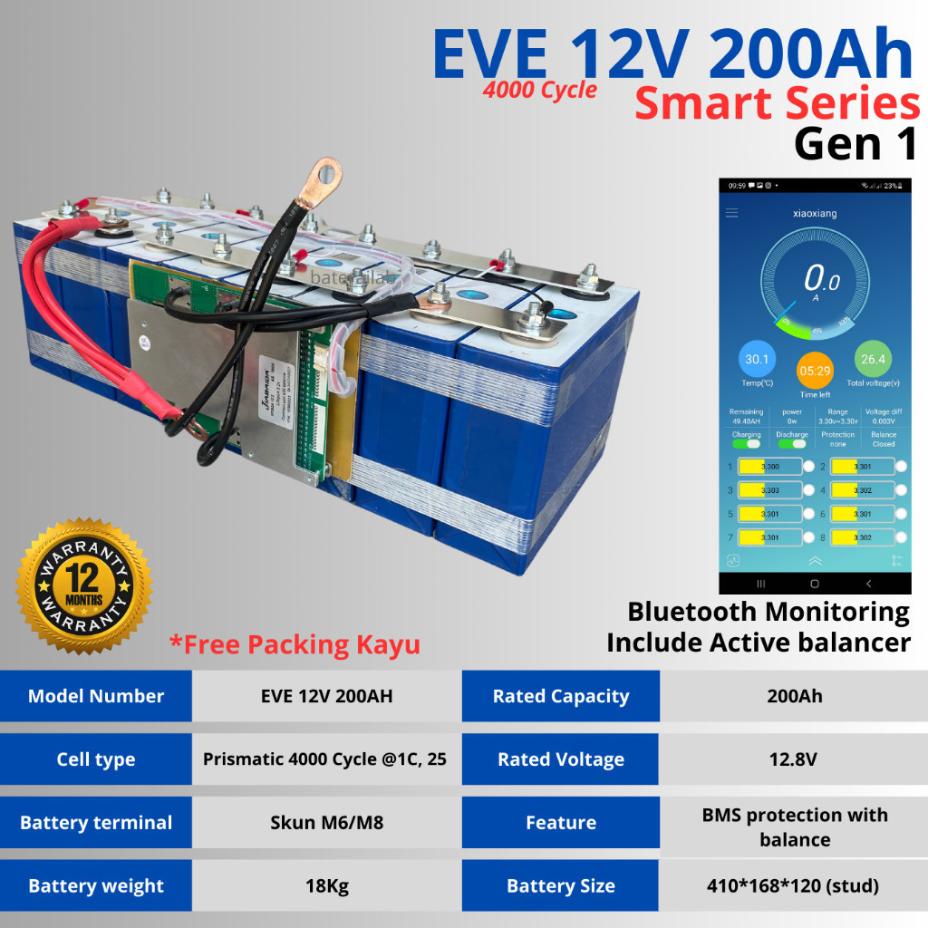 Jual EVE 2025 Battery Baterai Lifepo4 12000+Cycle CATL/BYD Battery Lifepo4 12v 120ah/100AH ...