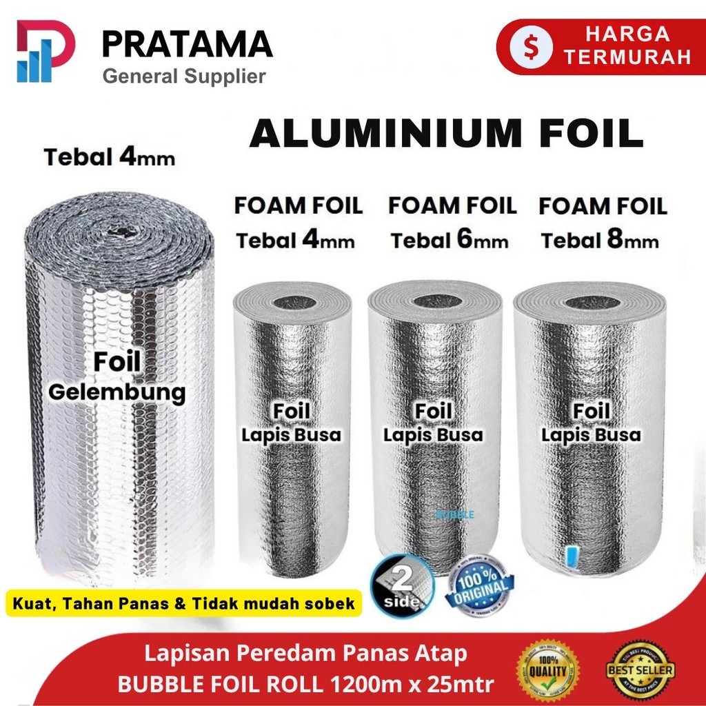 Jual Peredam Panas Atap Roll 120cm x 25mtr / Insulation Alumunium ...