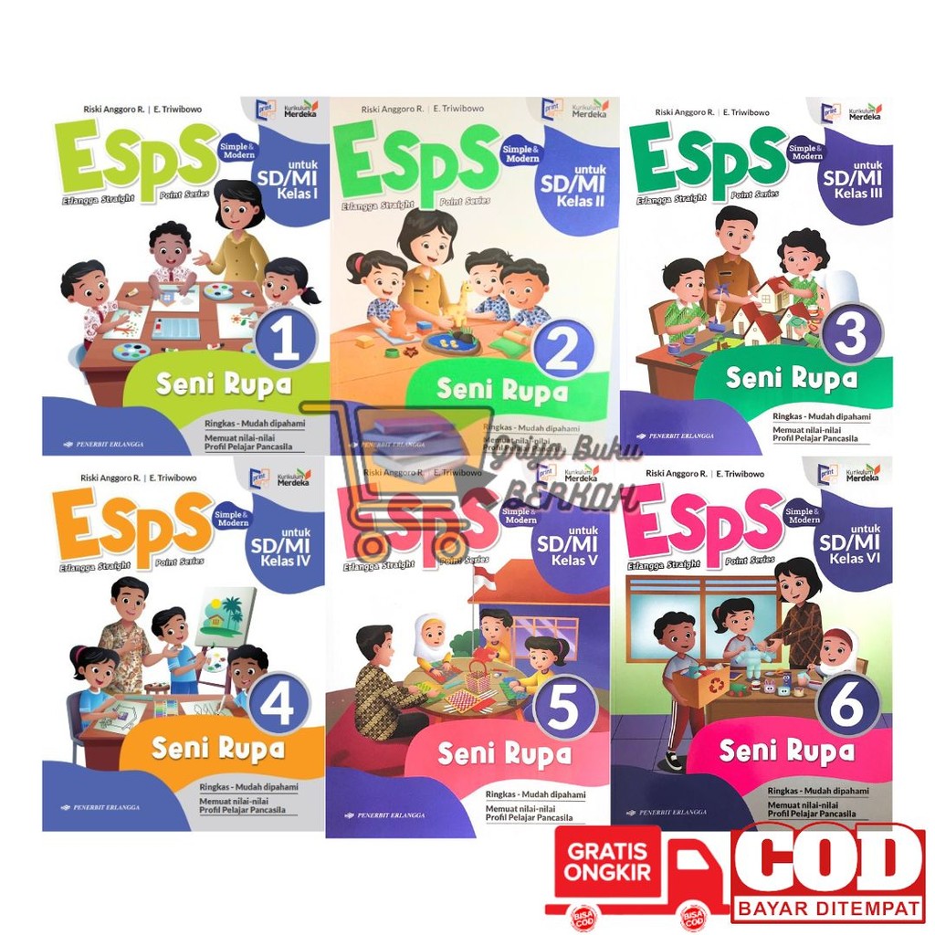 Jual Buku Seni Rupa Kurikulum Merdeka | Kelas 1 2 3 4 5 6 SD | MI | Penerbit Erlangga | Shopee ...