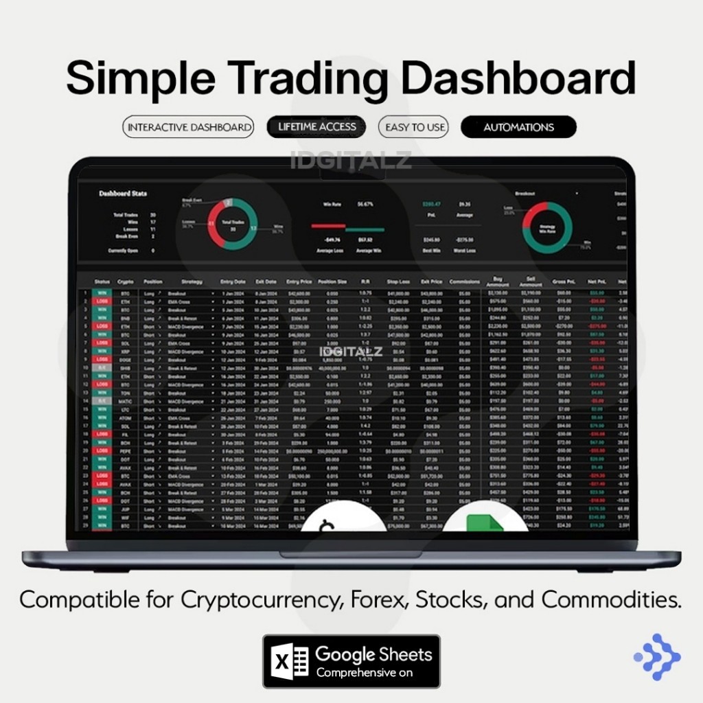Jual [T0102] Simple Trading Dashboard Journal Backtesting Strategy ...