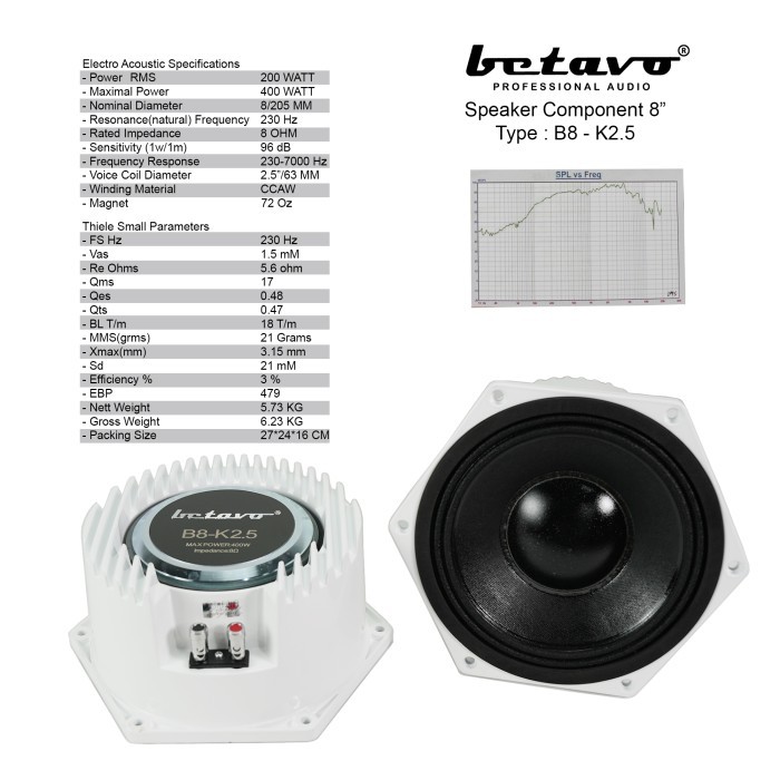 Jual Speaker komponen Betavo B8 - K2.5 speker component b 8 k2,5 Max Power 400W | Shopee Indonesia