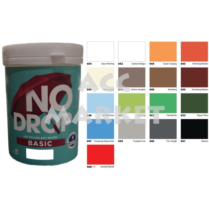 Jual Cat Tembok No Drop Basic 1kg Nodrop Pelapis Anti Bocor | Shopee Indonesia