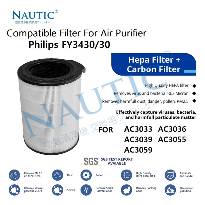 Jual Philips FY3430/30 HEPA FILTER Air Purifier Phillips 3000i Series ...