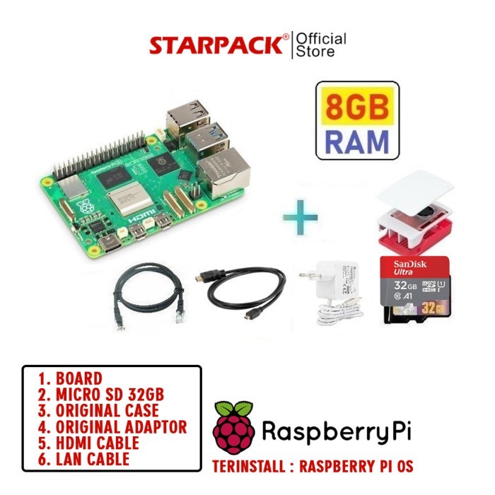 Jual Raspberry Pi 5 (8GB RAM) / Mini PC - Complete SET | Shopee Indonesia