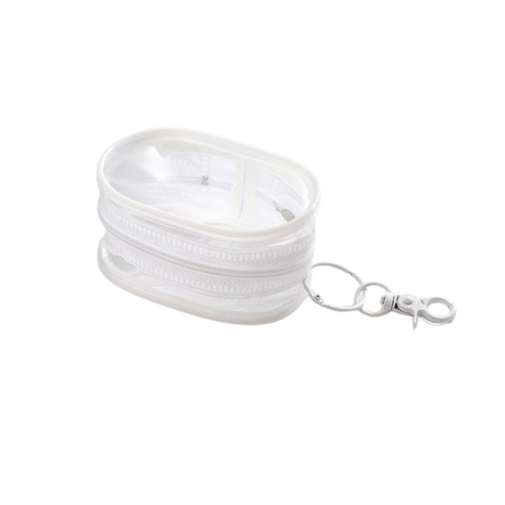 Jual [Gift Not For Sale] 2025 Wardah Personal Care Pouch Keychain ...