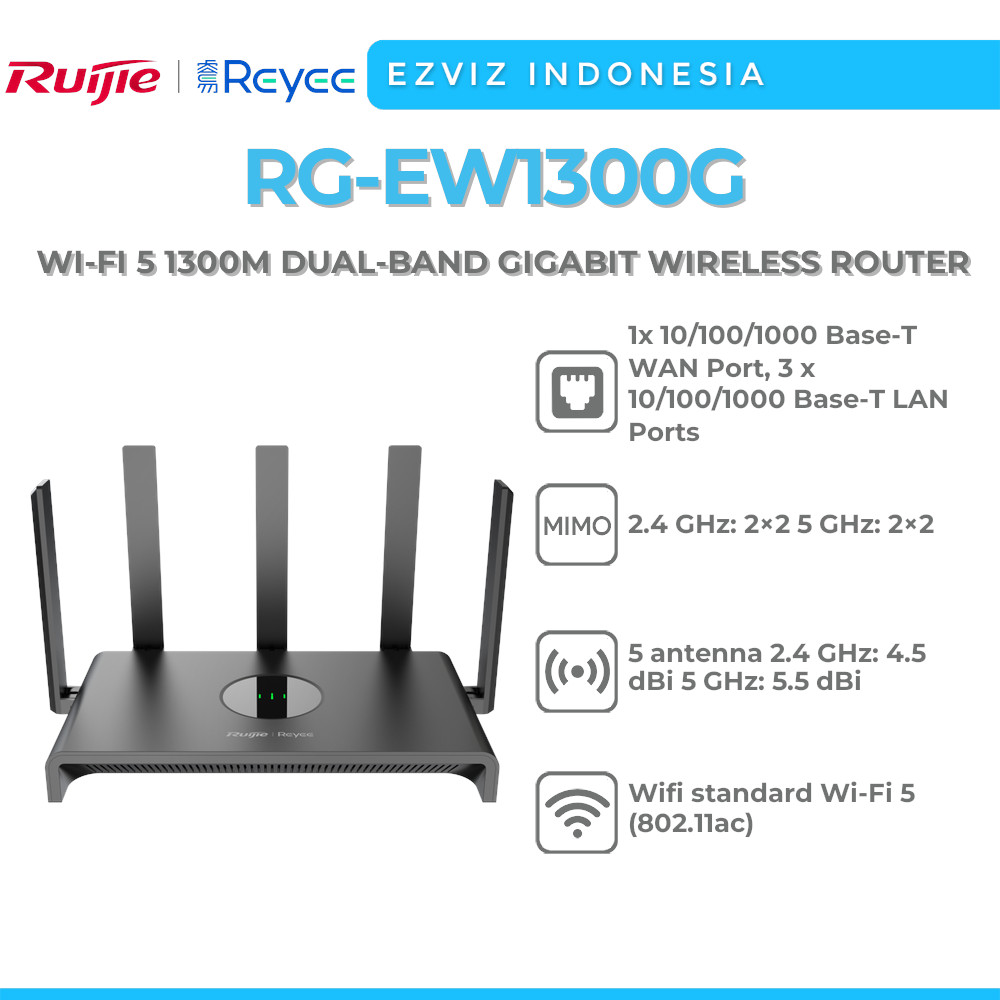 Jual RUIJIE REYEE RG-EW1300G WI-FI 5 1300M DUAL-BAND GIGABIT WIRELESS ...