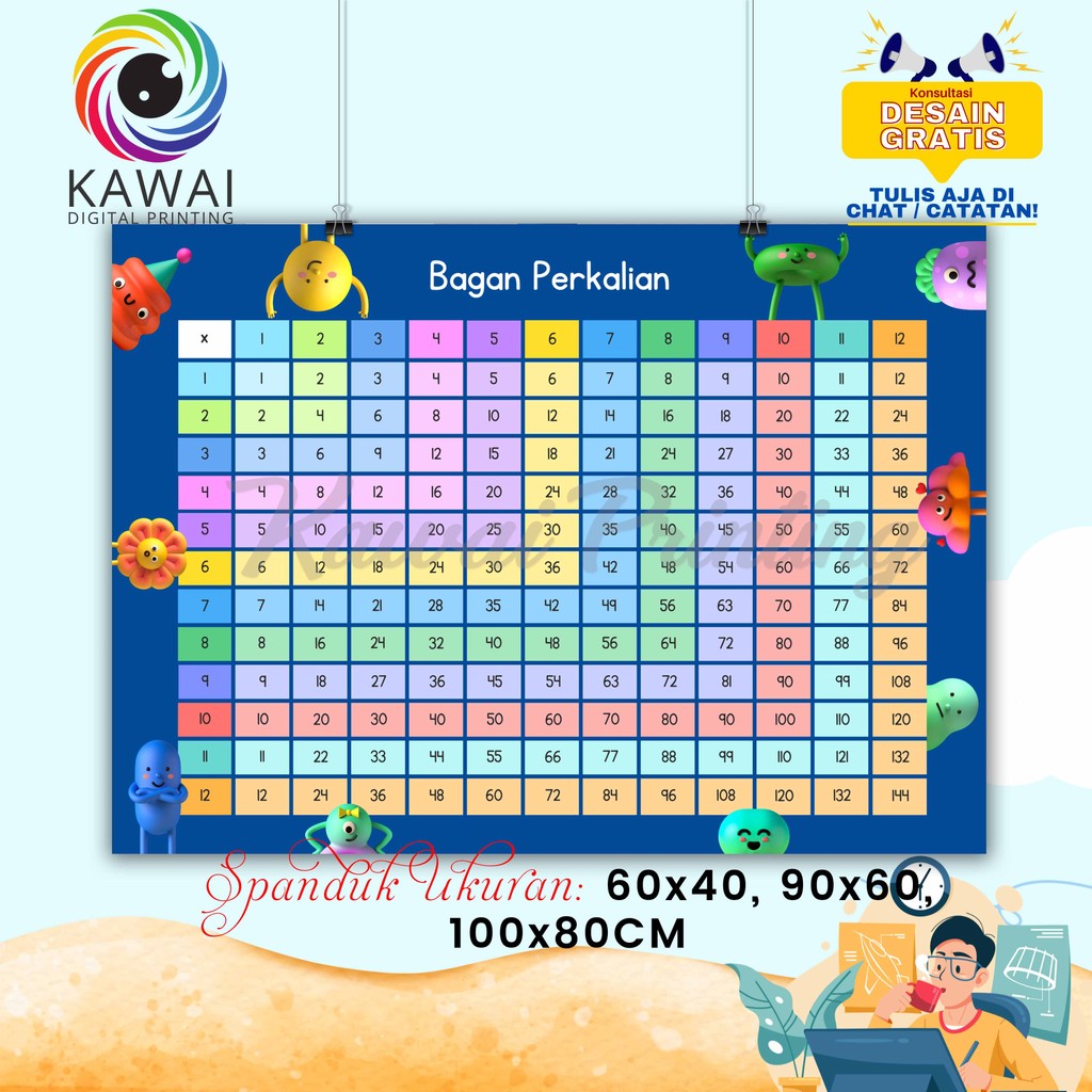 Jual SPANDUK / BANNER Bagan Perkalian Biru Dongker Free Desain | Shopee ...