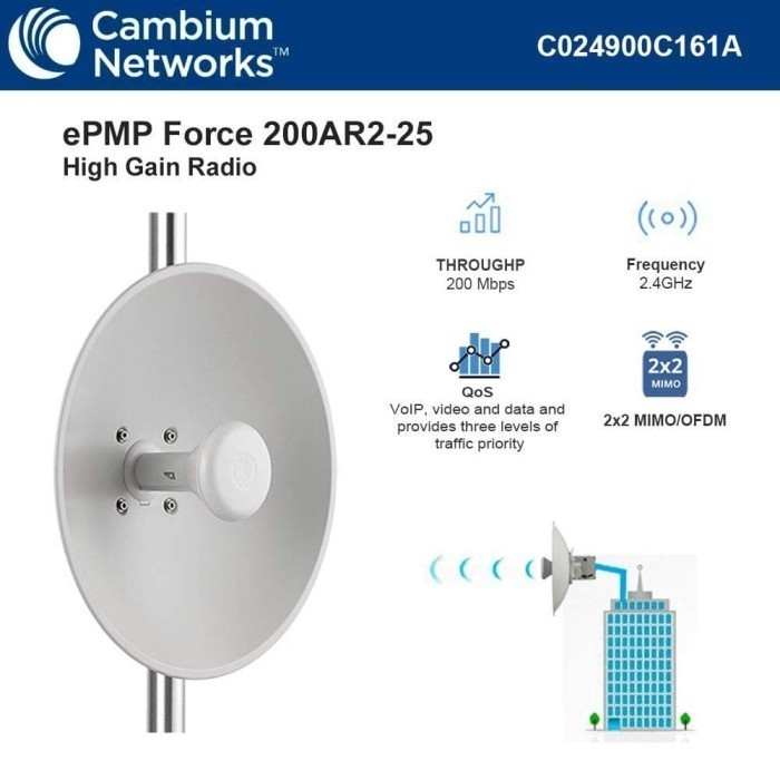Jual Cambium Networks ePMP Force 200 Subscriber Module 5Ghz | Shopee ...