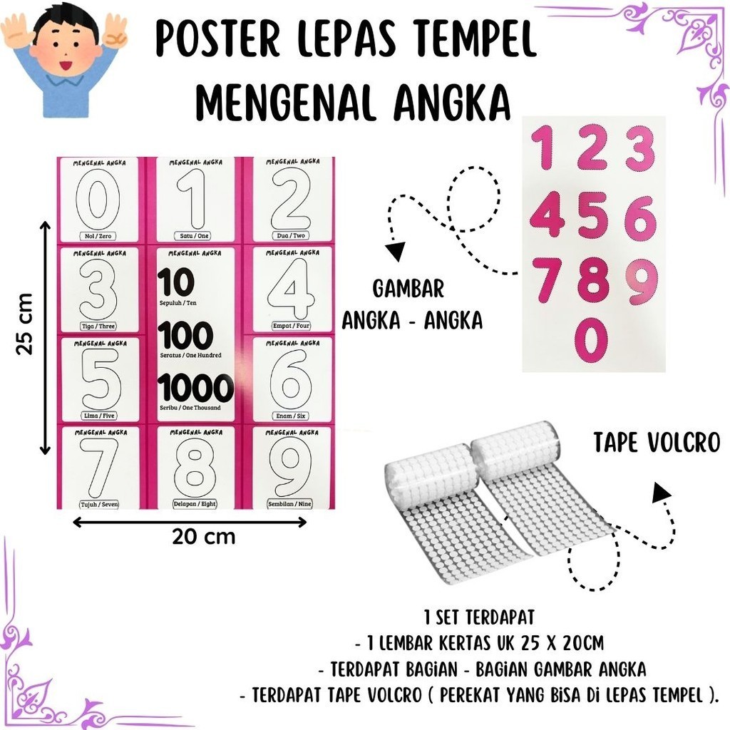 Jual Poster Interaktif - Poster Lepas Tempel Mengenal Angka - Poster ...