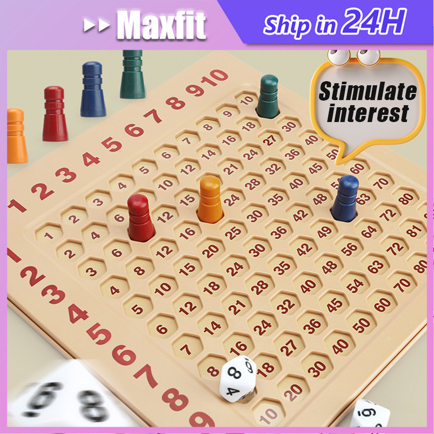 Jual Multiplication Board Magnetic Tabel Perkalian Phytagoras Magnet ...