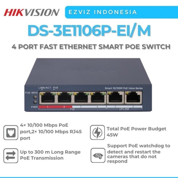 Jual CCTV Hikvision DS-3E1106P-EI/M 4+2 Smart PoE Switch Hub Fast ...