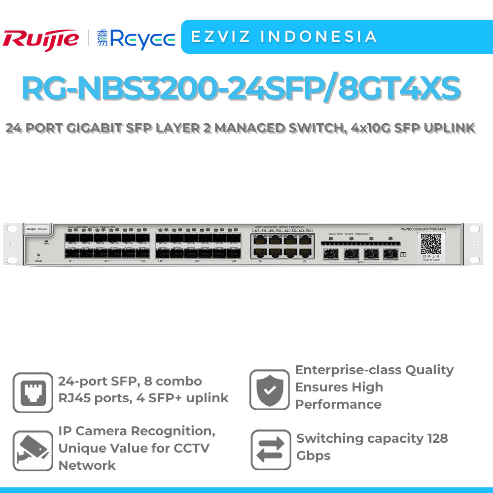 Jual RUIJIE REYEE RG-NBS3200-24SFP/8GT4XS 24 PORT GIGABIT SFP WITH 8 ...