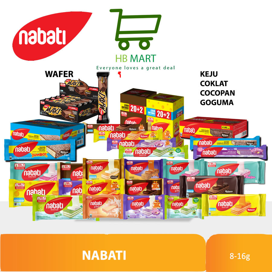 Jual WAFER RICHEESE NABATI 500 / 1K / 2K / 5K / COATED 2K / COATED 1K ...