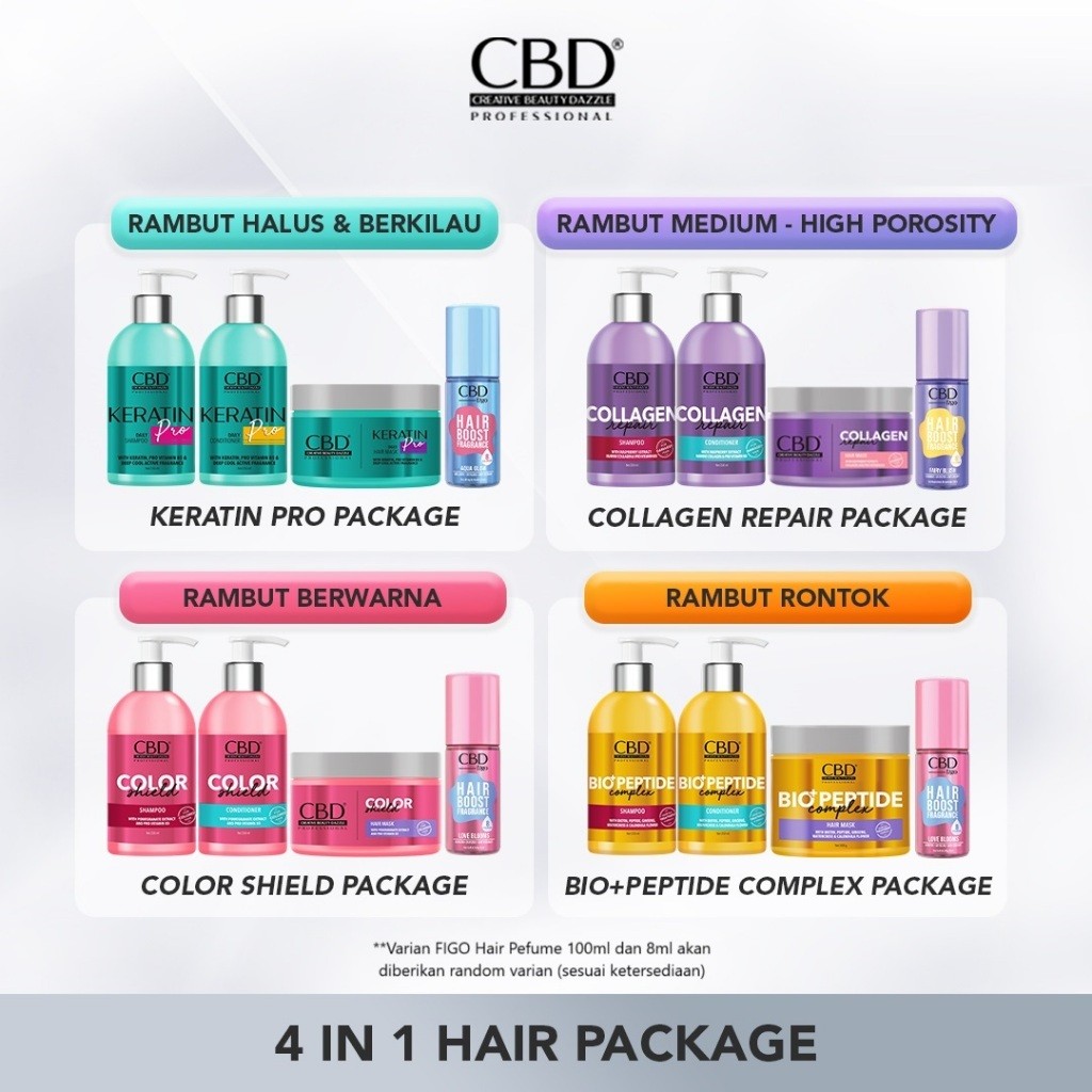Jual [4in1] CBD Professional Paket Daily Treatments Keratin/Color ...