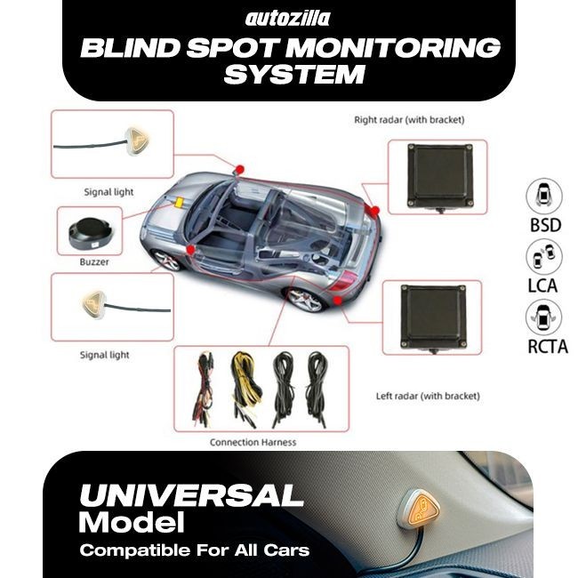 Jual Blind Spot Monitoring System Sensor Monitor Deteksi Titik Buta ...