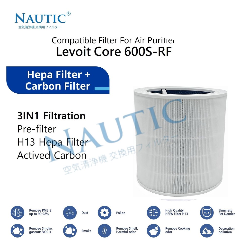 Jual HEPA Filter Air Purifier Levoit Core 600S / 600S-RF Replacement ...
