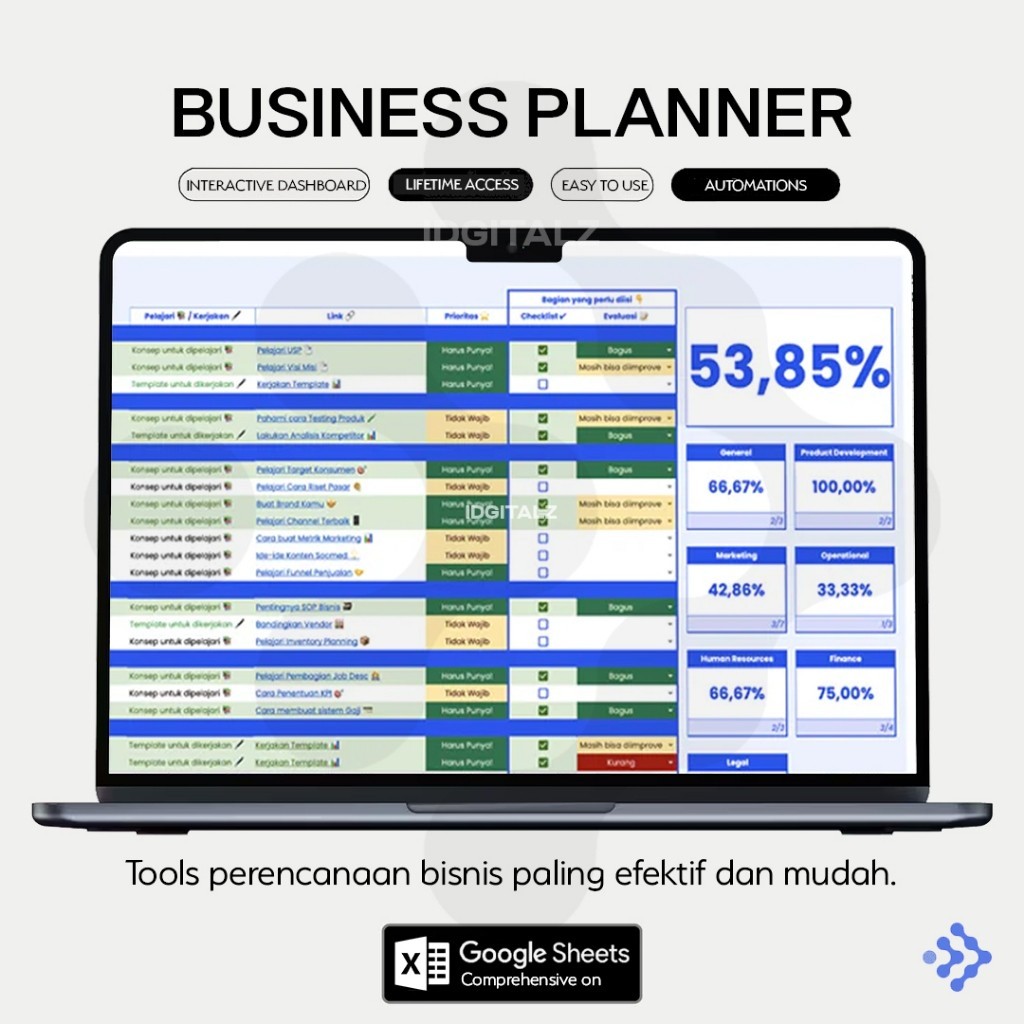 Jual [T096] Business Planner Template Google Sheet Spreadsheet - Tools Perencanaan Bisnis dan ...