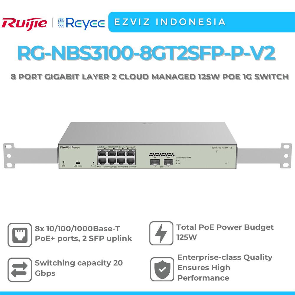 Jual RUIJIE REYEE RG-NBS3100-8GT2SFP-P-V2 8 PORT GIGABIT LAYER 2 CLOUD MANAGED 125W POE 1G ...