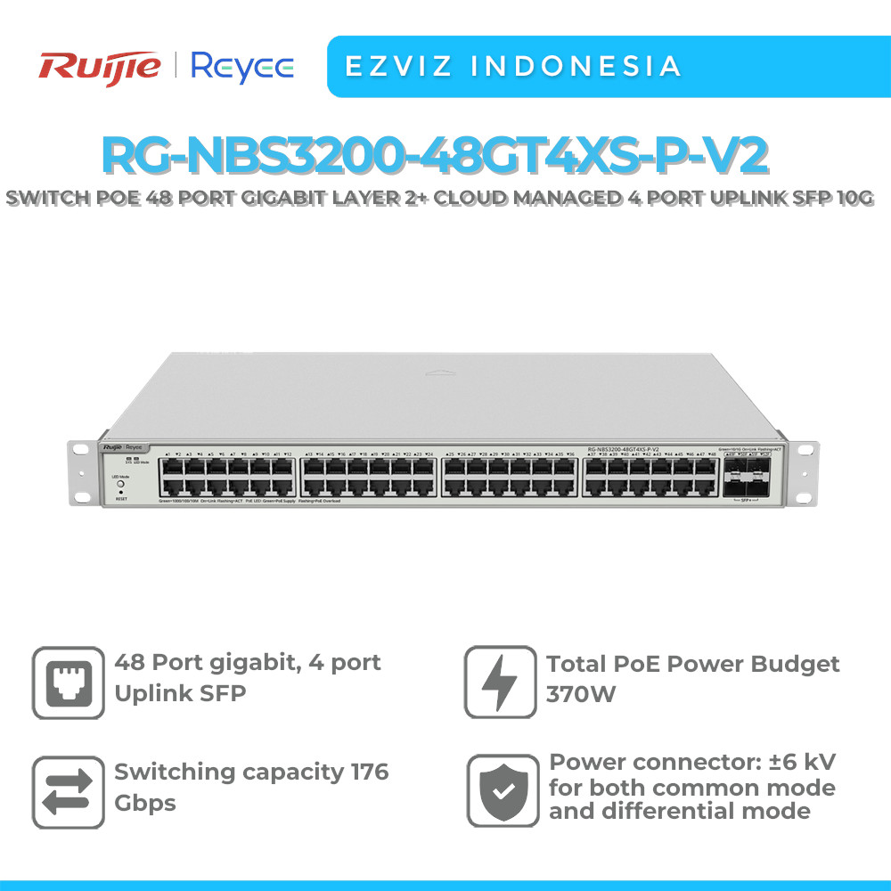 Jual RUIJIE REYEE RG-NBS3200-48GT4XS-P-V2 SWITCH POE 48 PORT GIGABIT ...