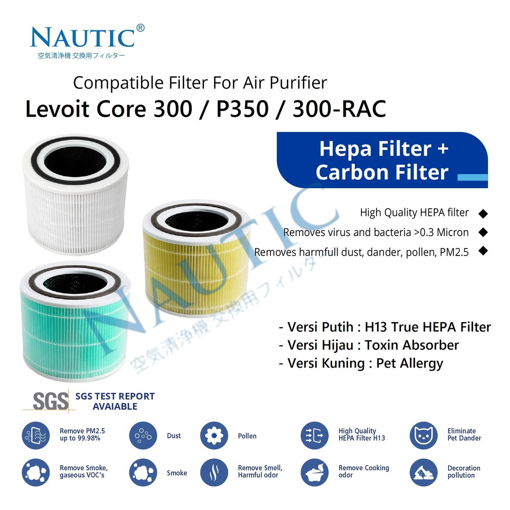 Jual Replacement Filter Air Purifier Levoit Core 300 / Core P350 / Core ...