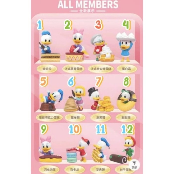 Jual NEW BLIND BOX Donald Duck Patisserie donal original BlindBox ...