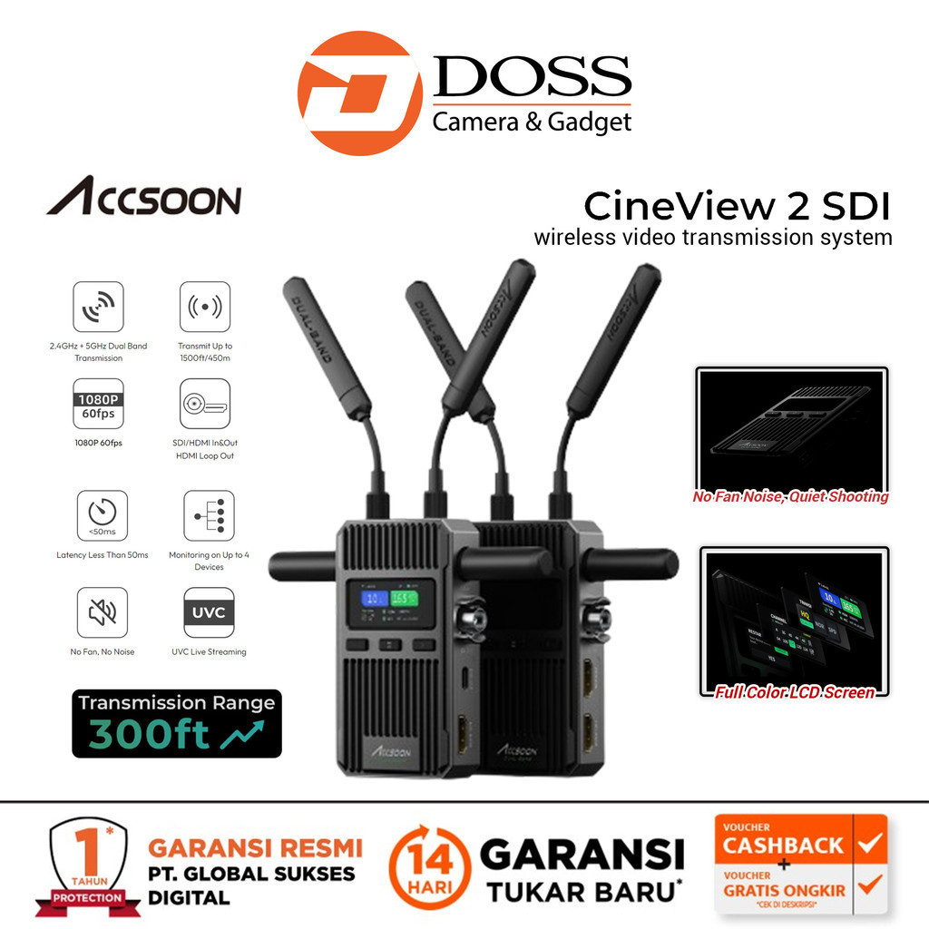 Jual Accsoon CineView 2 SDI/HDMI Wireless Video Transmitter/Receiver ...