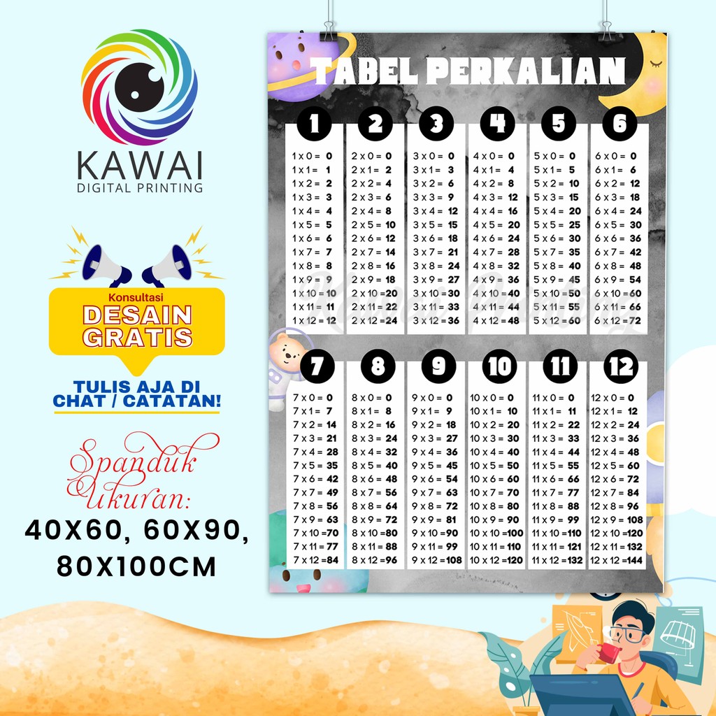 Jual SPANDUK / BANNER Tabel Perkalian Hitam Free Desain | Shopee Indonesia