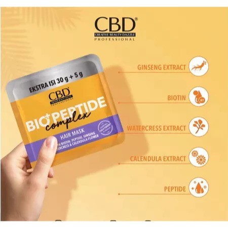 Jual CBD Bio+Peptide Complex Hair Mask Sachet | Shopee Indonesia