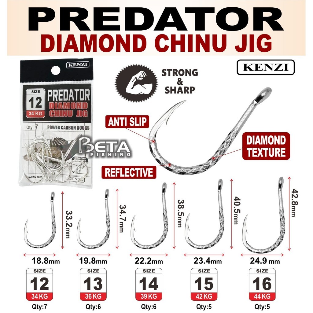 Jual KENZI MATA KAIL PREDATOR DIAMOND CHINU JIG - Premium Hook | Shopee ...