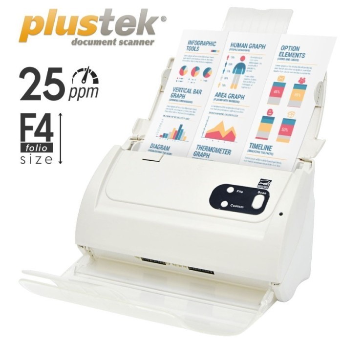 Jual Scanner Plustek SmartOffice PS283 - 25 Lembar/menit (F4/Folio ...