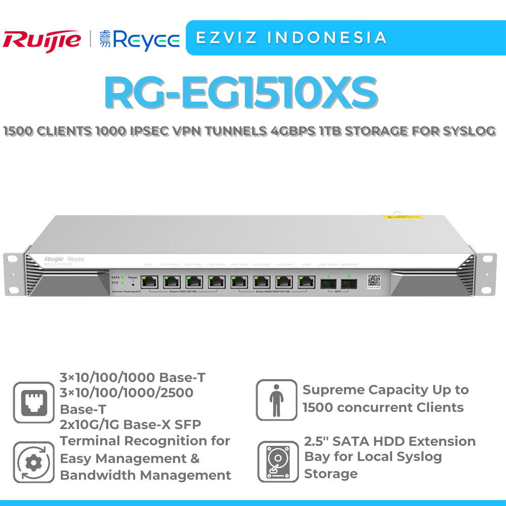 Jual RUIJIE REYEE RG-EG1510XS 1500 CLIENTS 1000 IPSEC VPN TUNNELS 4GBPS ...