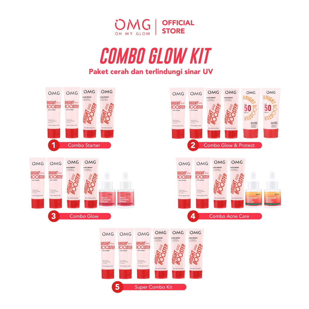 Jual OMG Combo Glow Kit (2 Paket Glow Kit) - Paket Skincare untuk Wajah ...